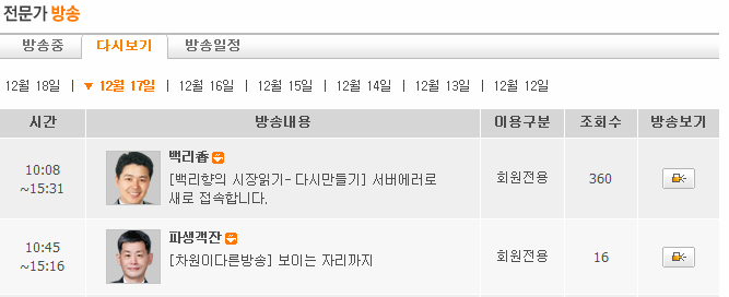 시스템과 시황의 조화로운 시장읽기 선옵전문가분석 선물옵션 팍스넷 증권포털